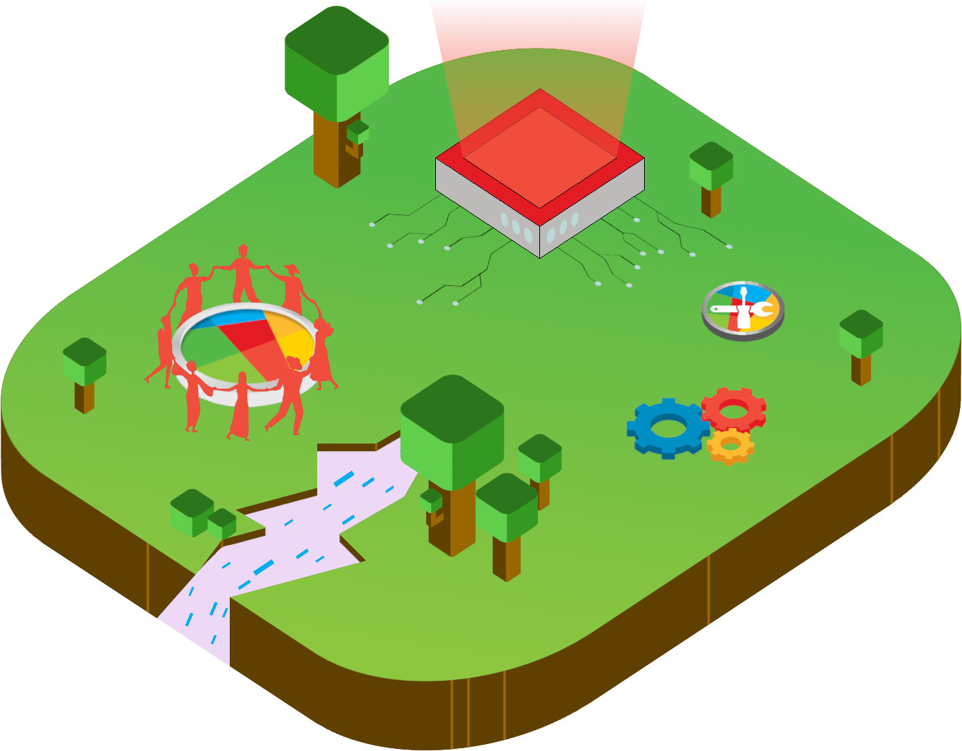 Products – ReddCoin